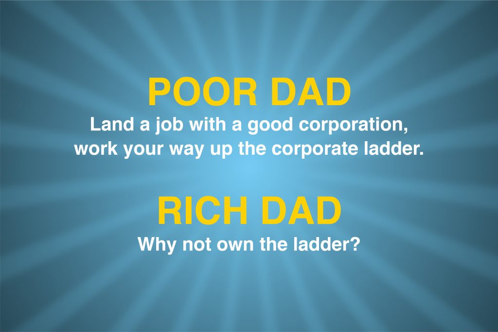 Rich Dad Poor Dad: The Difference between the Two - Penguin Random ...